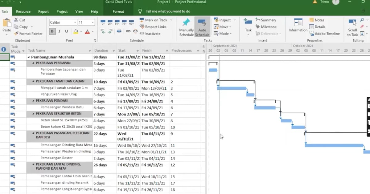 Training Microsoft Project Jago Piping